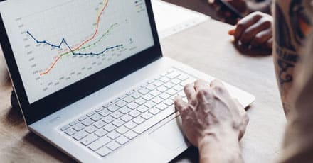 Best Customer Omnichannel Loyalty Rewards & Points Program Software