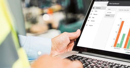 Best Customer Omnichannel Loyalty Rewards & Points Program Software